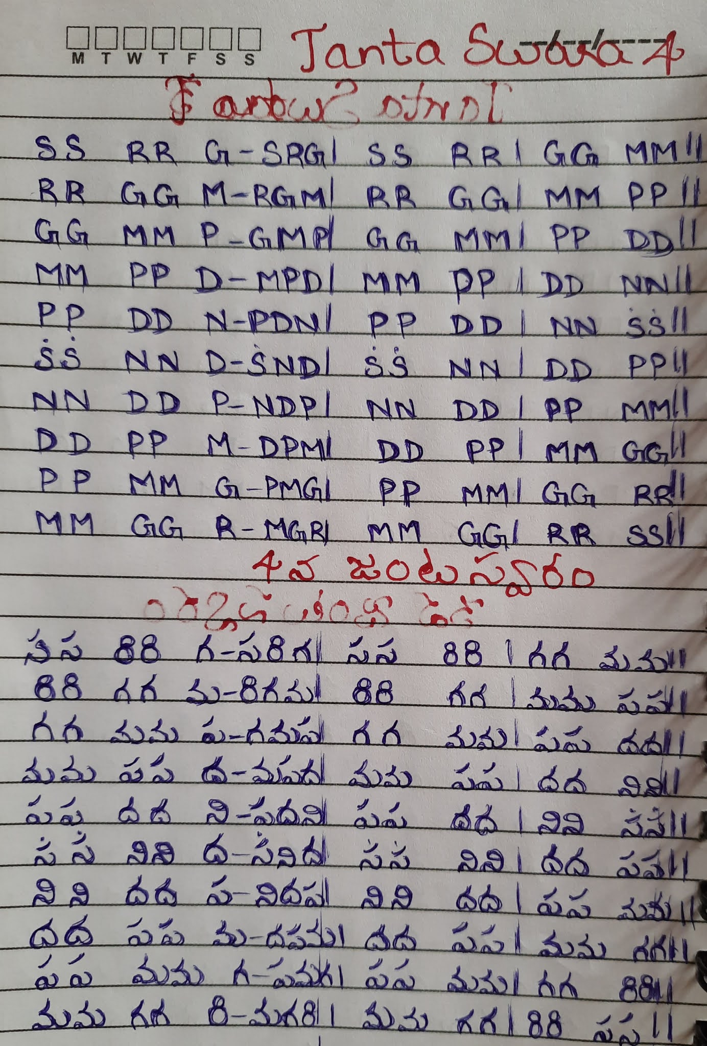 Sriman Sangeetha Nilayam: Janta Swaras - జంట స్వరాలు