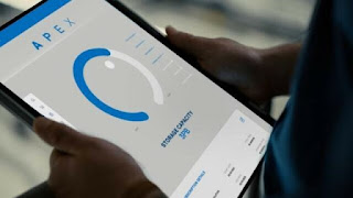 Realize the Value of APEX Data Storage Services | DELL EMC Study