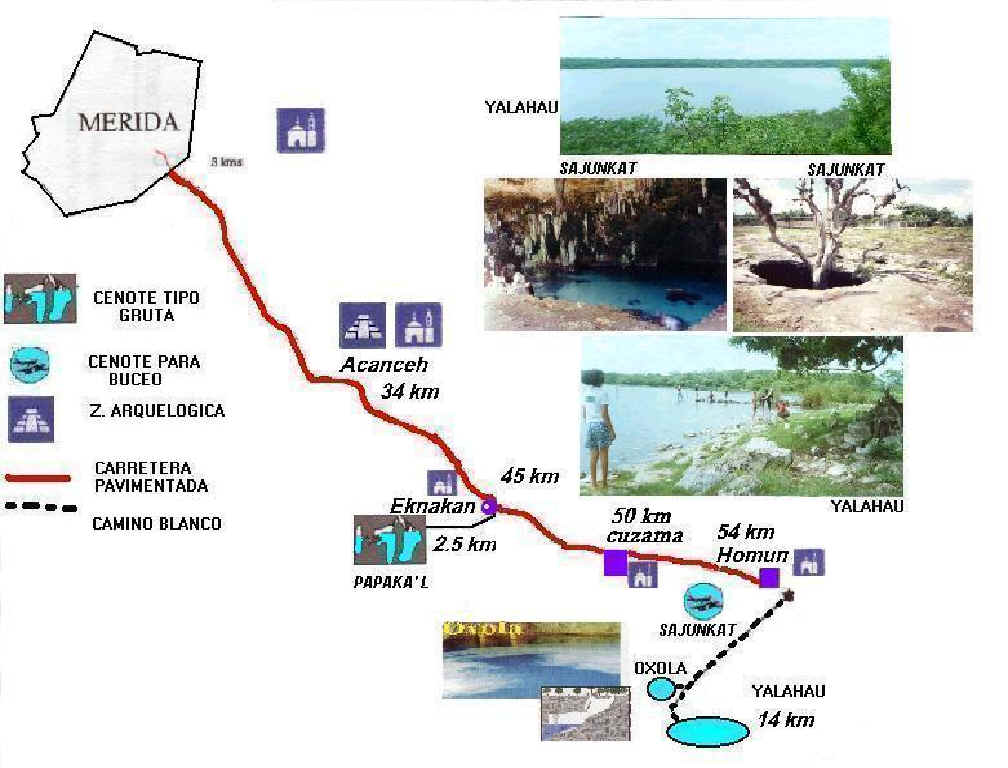 ¿Qué es Homún y como llegar? ~ Cenotes y Grutas Homún, Yucatán, México