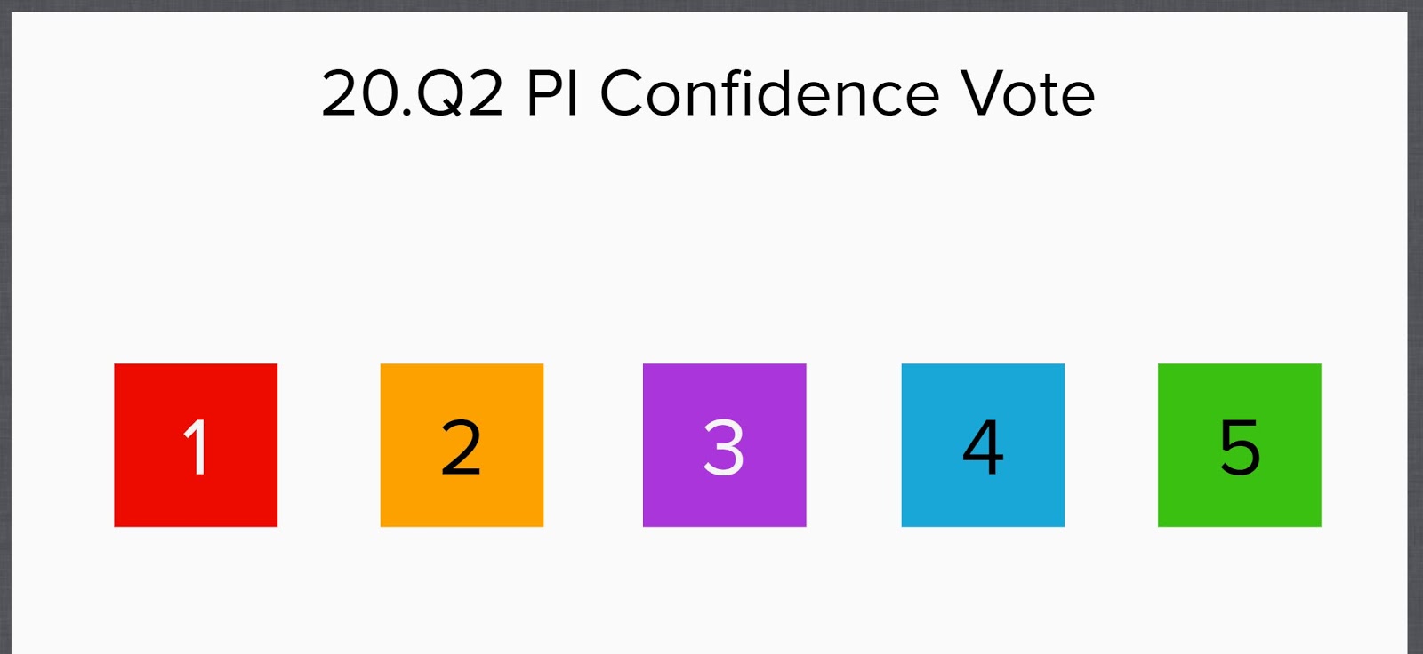 How I Facilitated SAFe PI Planning in Fully Virtual? #covid-19 | My ...