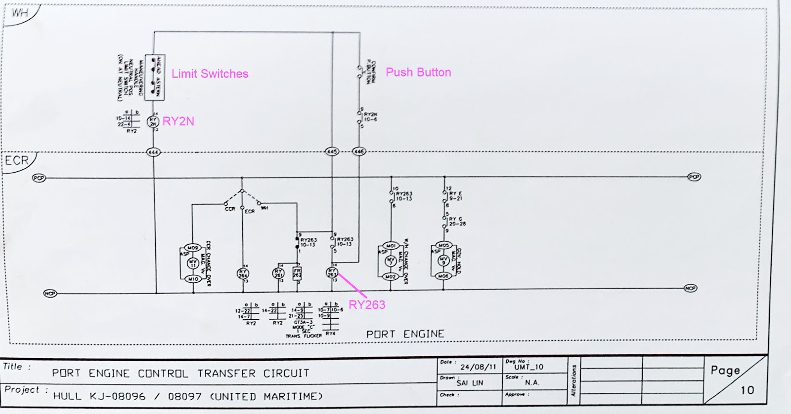 Service Engineer တစ်ယောက်၏ မှတ်စုများ: Main Engine Control (9) - Cannot ...
