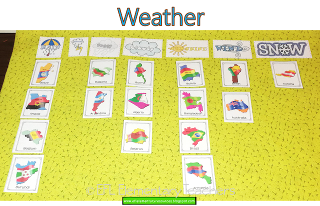 EFL Elementary Teachers: The Weather was –Simple past of verb to be