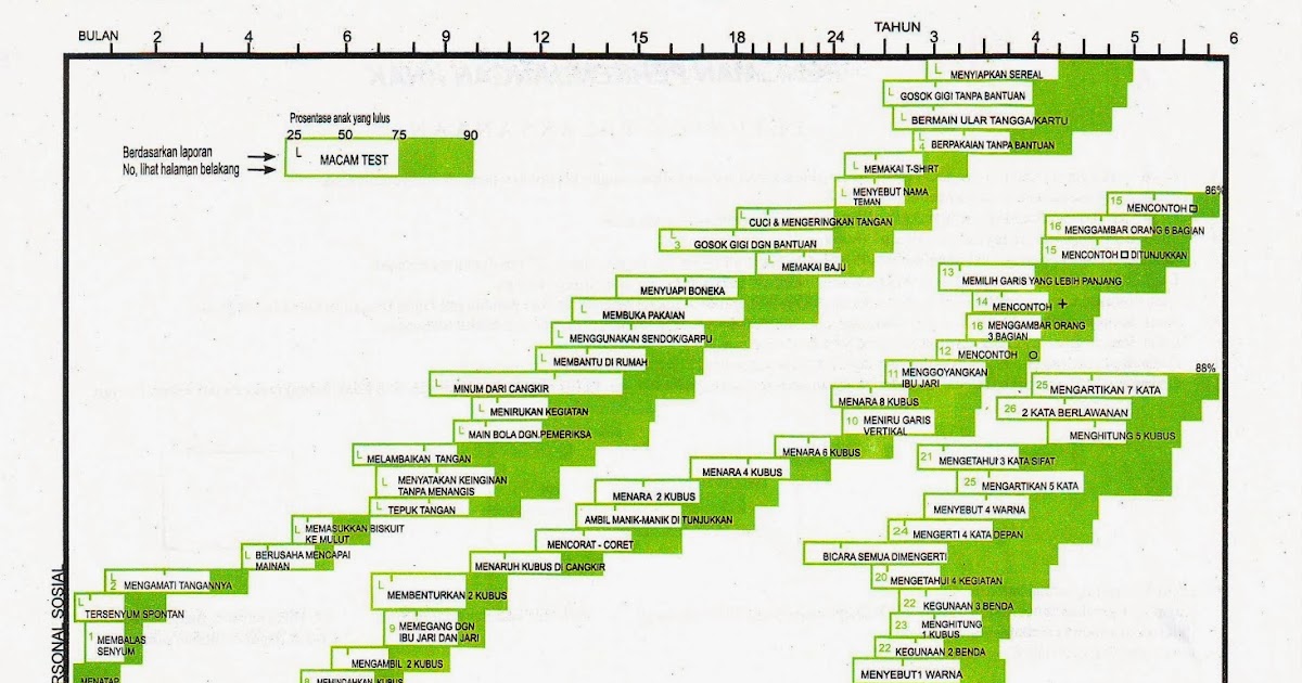 Program Studi Diploma III Kebidanan Universitas Mayjen Sungkono ...