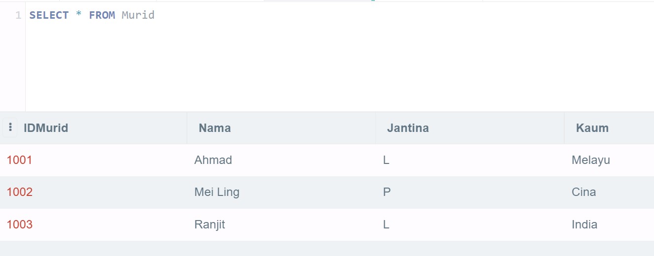 Nota ASK: Pangkalan Data: Membina jadual dan masukkan data