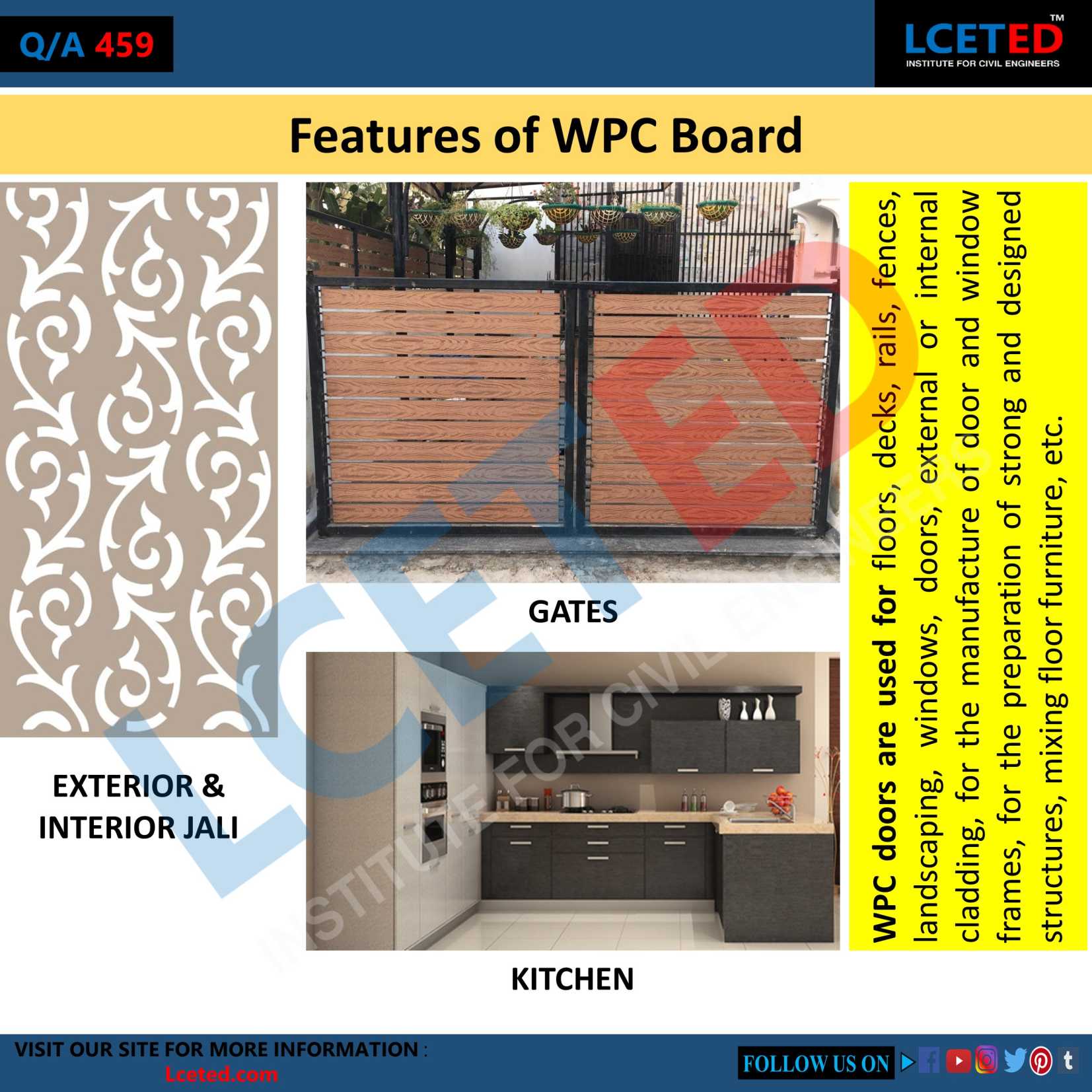 WPC Board | Sizes of WPC Board | Pros and cons of WPC | Composition ...