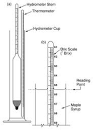 Wahana Belajar Sains: HIDROMETER