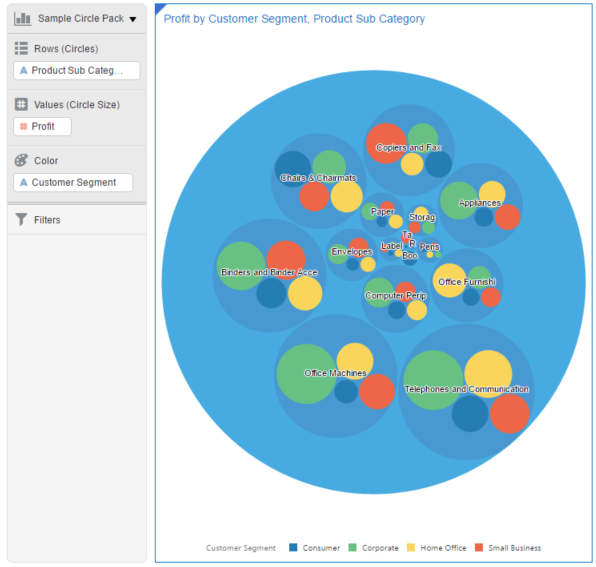 OBIEE in IL: Data Visualization Desktop (DVD) 12.2.2 - New and Custom ...