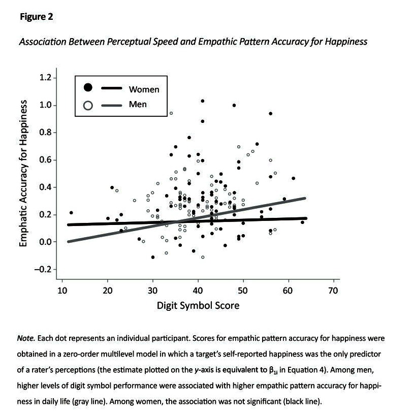 Pedoman APA Style Edisi 7 (2020): Contoh Gambar
