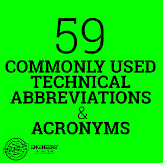 List of 59 Most Commonly Used Technical Abbreviations and Acronyms ...