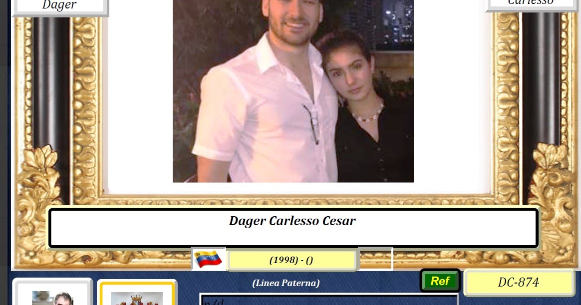 FAMILIA #URDANETA Y SUS PARIENTES #GENEALOGIA #GENEALOGY: Dager ...