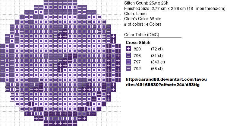 Carolyn's Stitchings: Oot Medallions