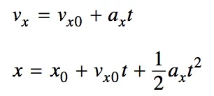 MakeTheBrainHappy: Creating a Simple Gravity Script in Scratch