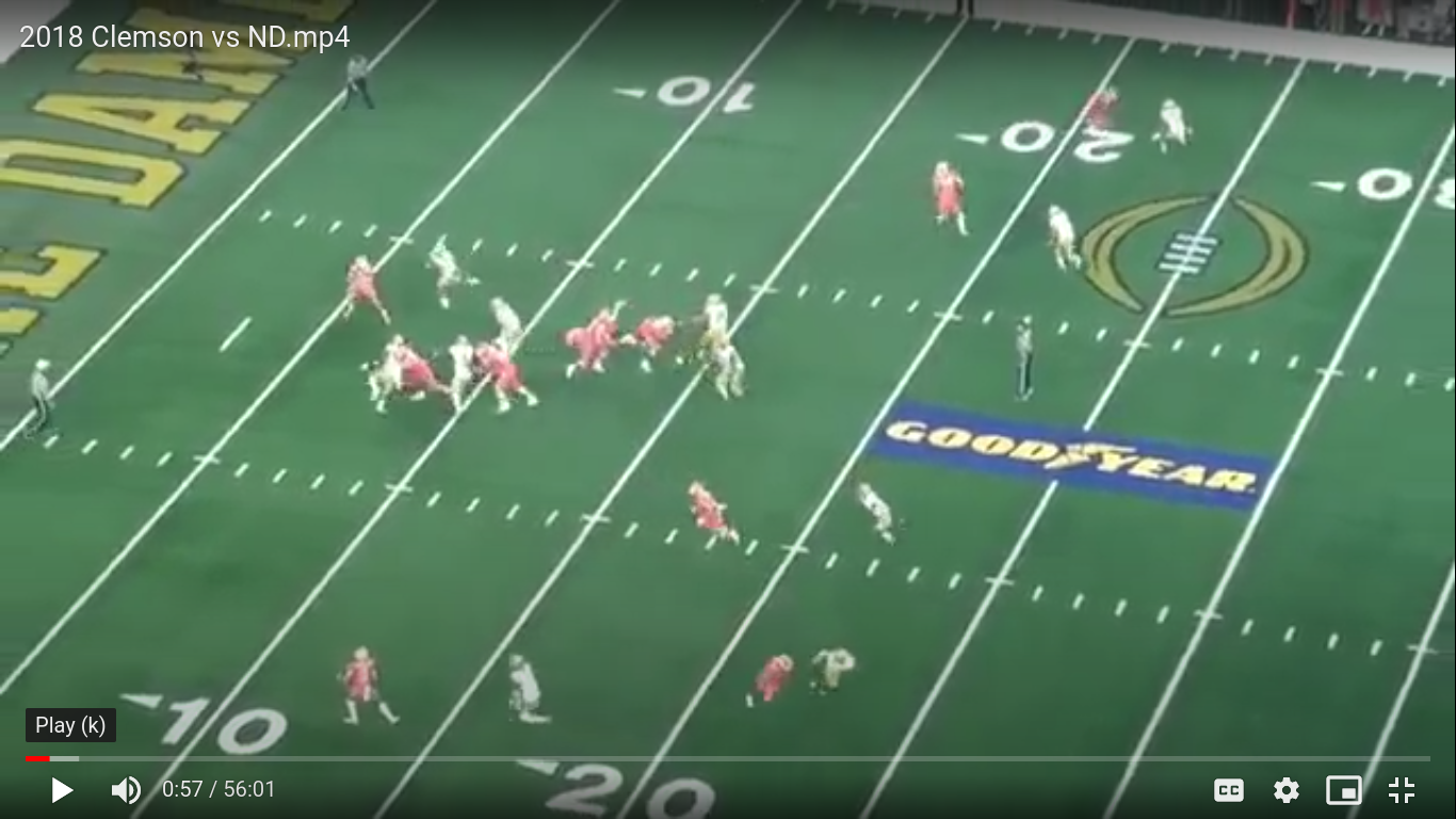 Breaking down the game- Football Film Study 101: Football Coverages and ...