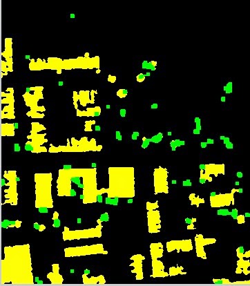 QGIS, remote sensing, Matlab, ENVI, Python, eCognition: MATLAB Tutorial ...