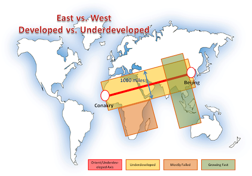 Adil's World: East vs. West