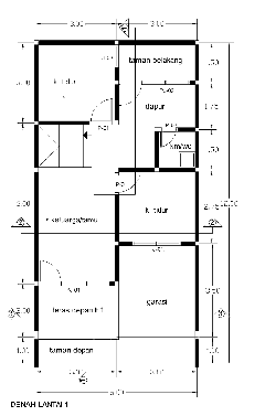 Gambar Desain Rumah untuk Renovasi KPR BTN Luas Tanah Min. 72 M2 | Blog ...