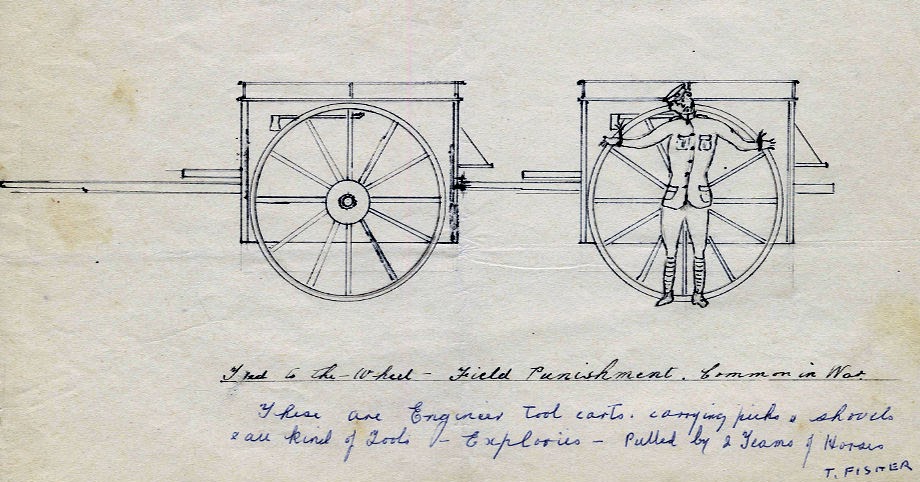 Roads to the Great War: Field Punishment No. 1 in the British Army