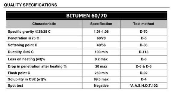 GLOBAL MERCHANT TRADING : Bitumen VG 30