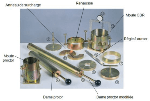Essai Proctor normal et Proctor modifié (NM 13.1.023)