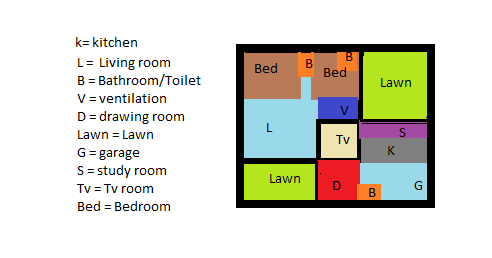 Best House Designs And Maps Here