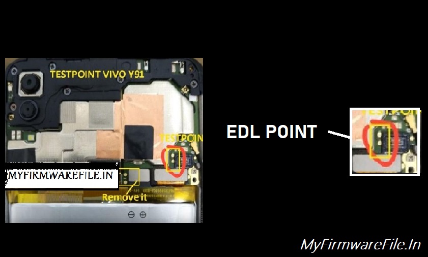 Test Point Y91C at Kara Davenport blog