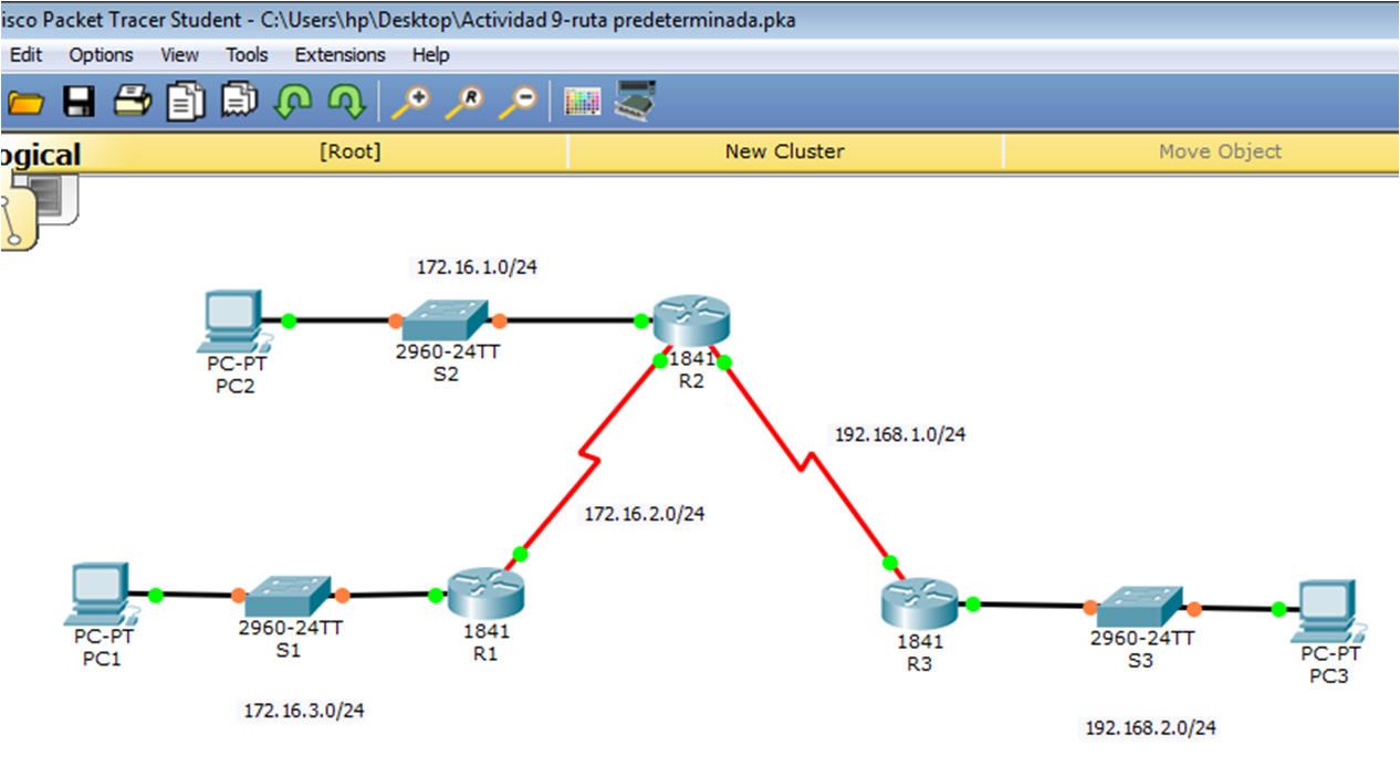 CONMUTACIÓN Y ENRUTAMIENTO DE REDES DE DATOS: Modulo 1: Enrutamiento Estatico