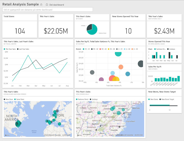 Power BI First Taste - IT Blog