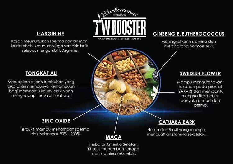 TW Booster Ultra Original 100% Kini Yang paling Terbaikkk!