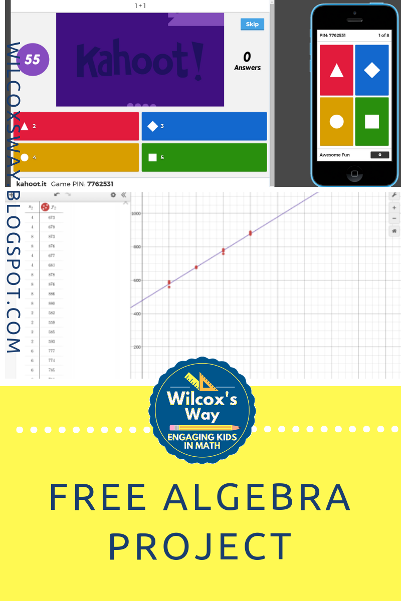 Wilcoxs Way The Most Awesome Linear Regression Project Your Class Will Love