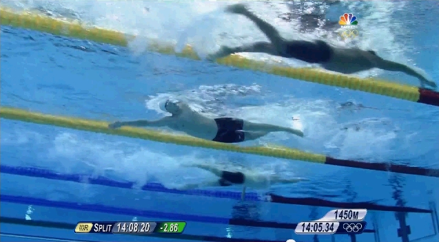 Slow Motion Swimming, Austin, TX: What is Total Immersion Swimming?