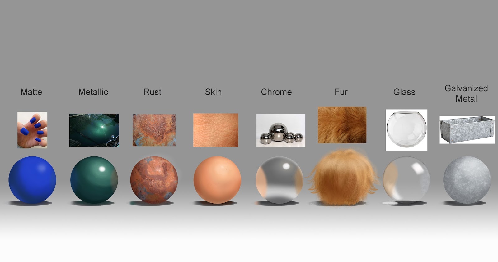 Julio Vega - CG Artist: Material Spheres