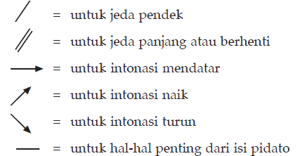 soal bahasa Indonesia : Apa saja tanda-tanda penting dalam membaca teks ...
