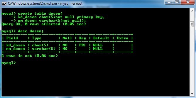 Penggunaan Perintah Join Pada Mysql Struktur Web