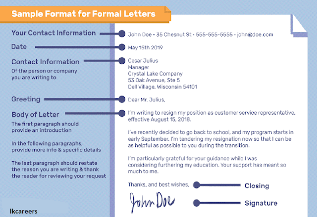 SAMPLE LETTER FORMAT sample-letter-format
