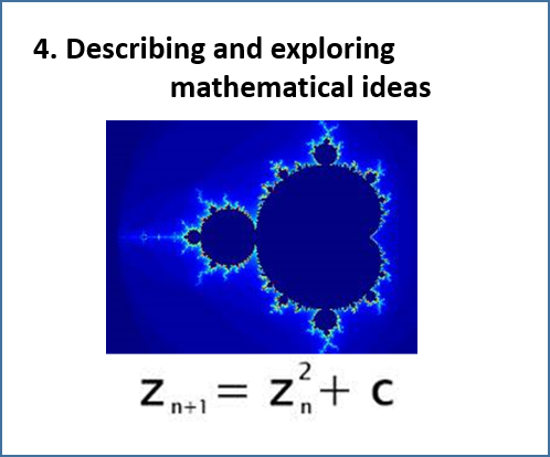 exzuberant: "Why are we learning algebra?"