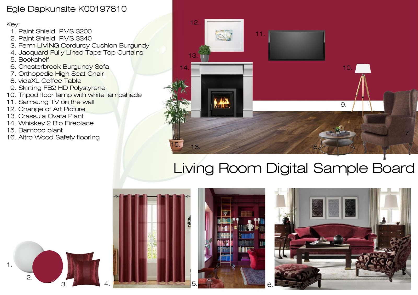 Digital Sample Boards