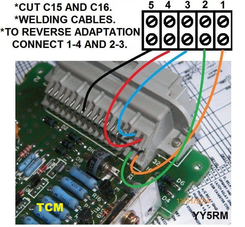 Ramón Miranda: ECU JEEP RENIX Y SISTEMAS XJ 1988 - 1990