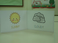 El Blog de Espe: "Mini-book of weather" para imprimir.