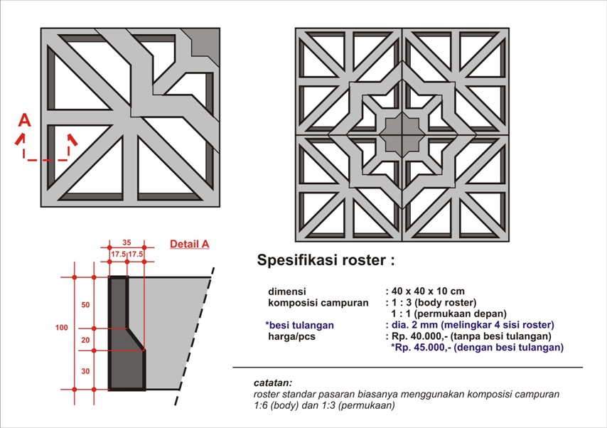 GRC ARTIKON: Roster Masjid Nurur Rohmah (RM.203)