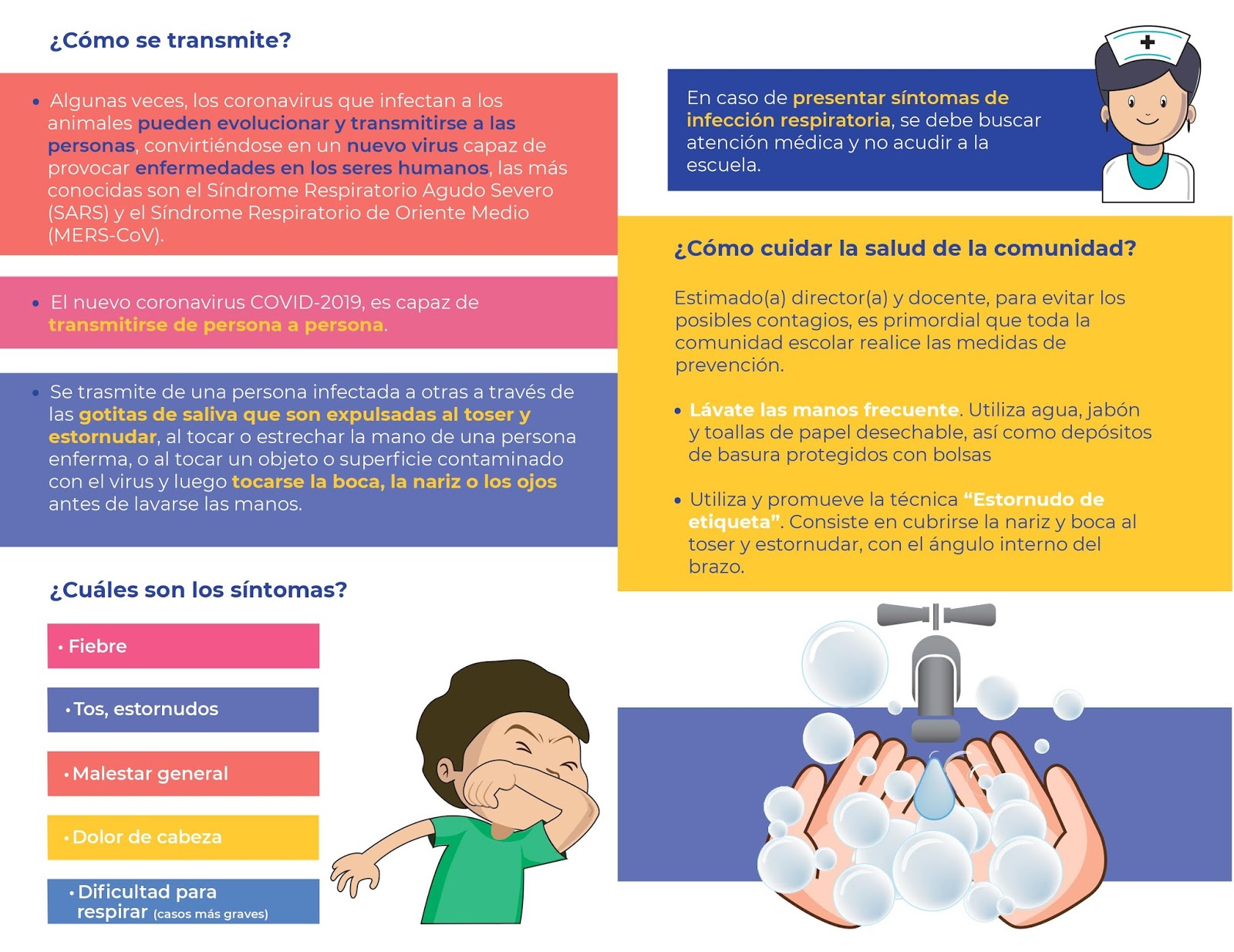 TODO LO DE LA SECU 84: Información relacionada con el COVID-19 TODO LO DE LA SECU 84: Información relacionada con el COVID-19