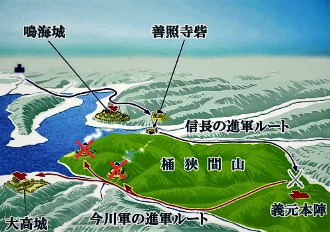 Oda Nobunaga-The warlord who changed Japan!: April 2020