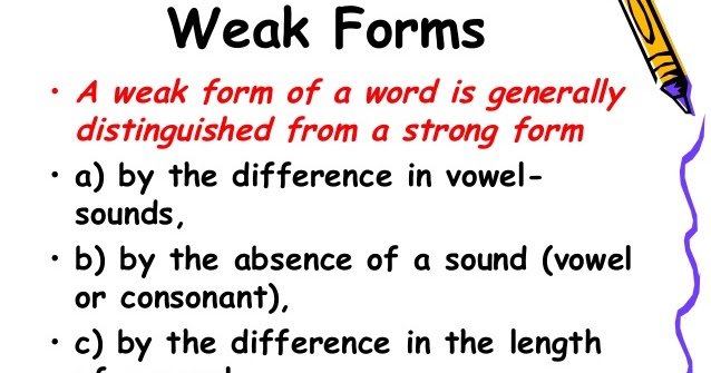 Sound & Spelling Mindmaps: CAN: strong & weak forms