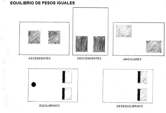 Comunicación Gráfica: 2.2 Equilibrio