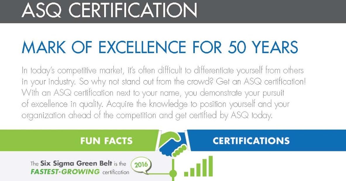 Malaysia CQE Blog: Historical Evolution of ASQ Professional ...