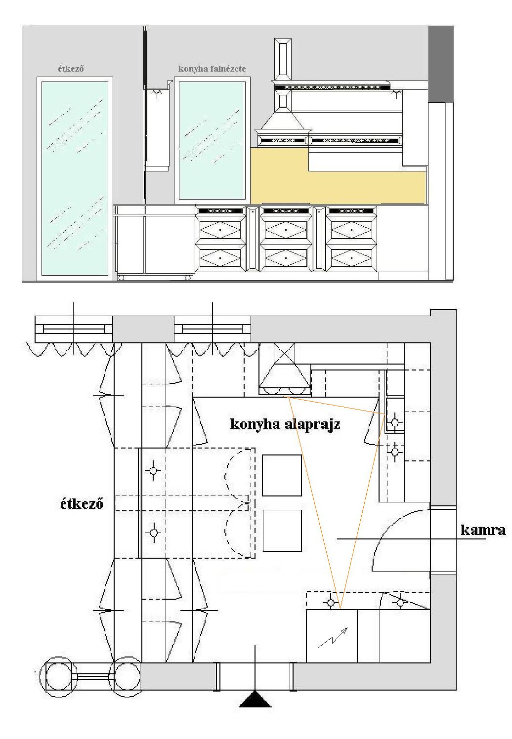 Lakbersuli: A FUNKCIÓ