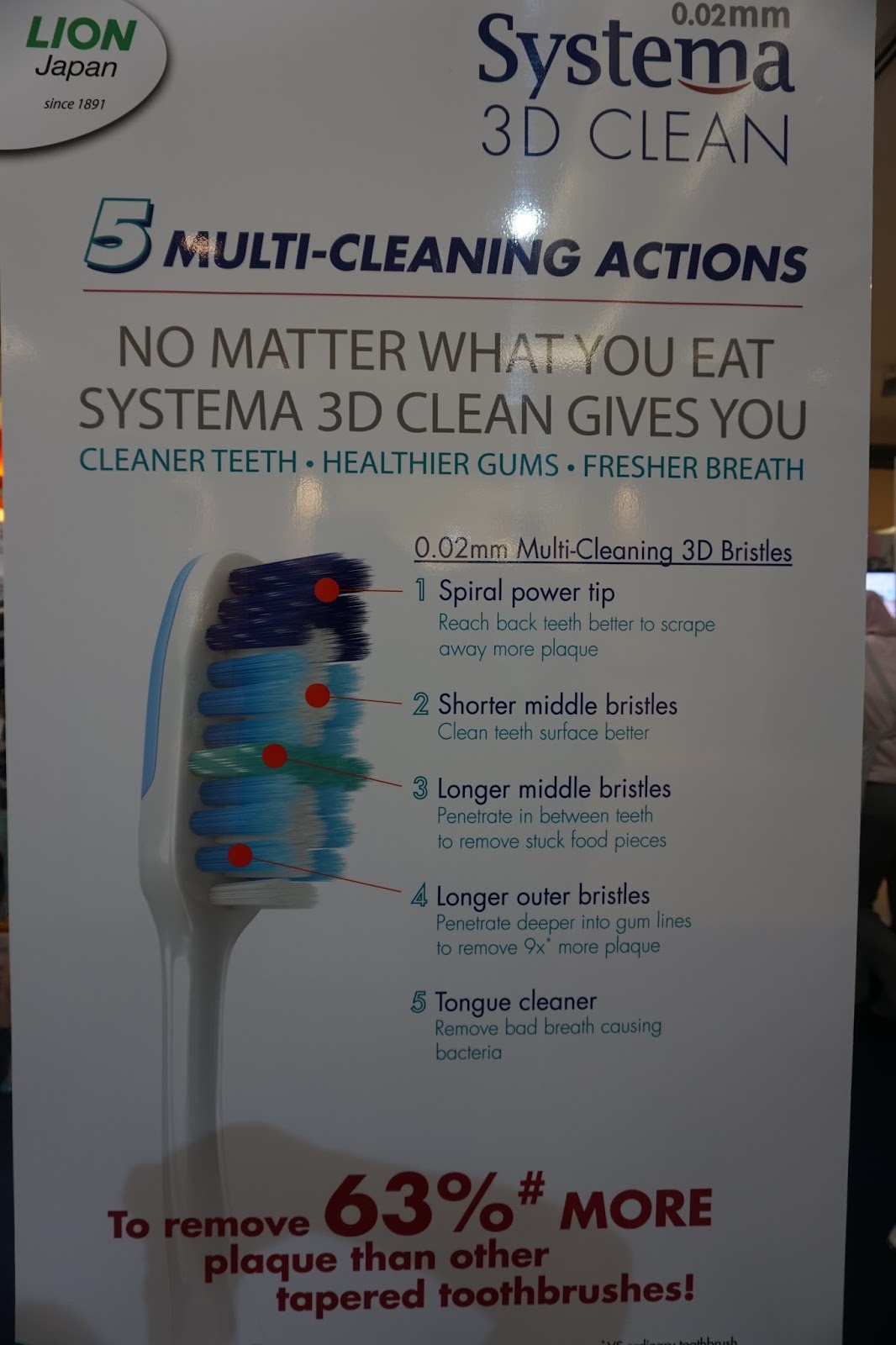 5 Little Angels: Systema 3D Cleans Every Part of Your Teeth No Matter ...