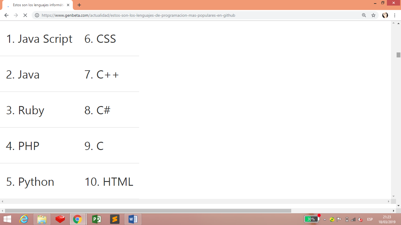 Lenguajes de programación que maneja GitHub