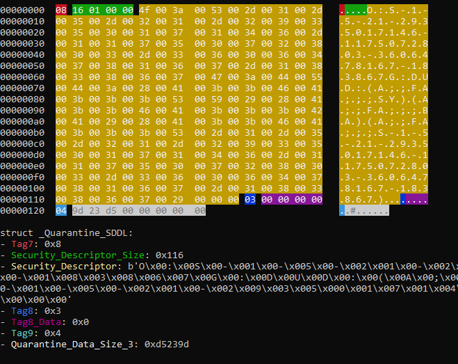 MALoney (It's in the name): Your AV is Trying to Tell You Something ...