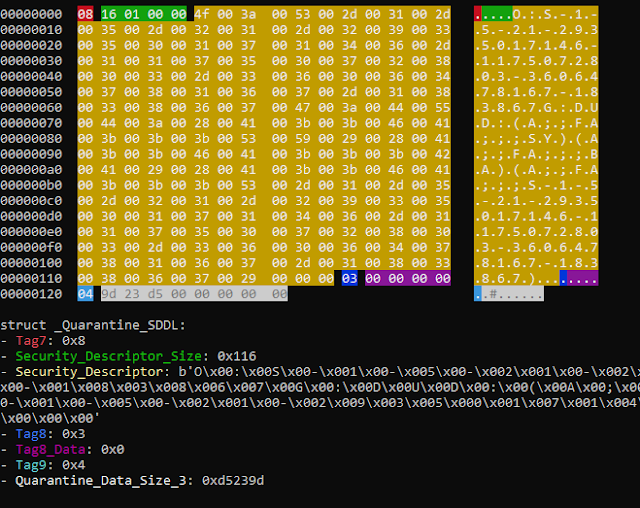 MALoney (It's in the name): Your AV is Trying to Tell You Something ...