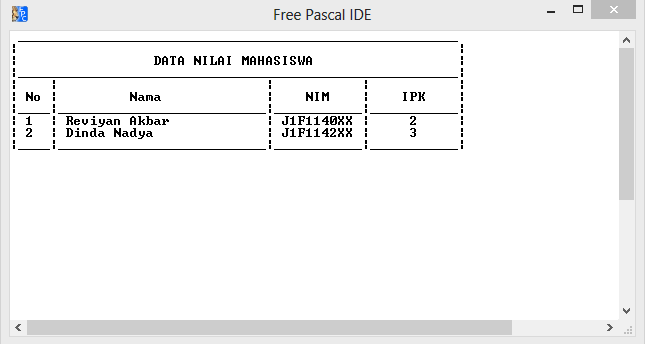 Contoh Proogram Selection Sort Data Mahasiswa pada Pascal ~ Gibut Ladimba